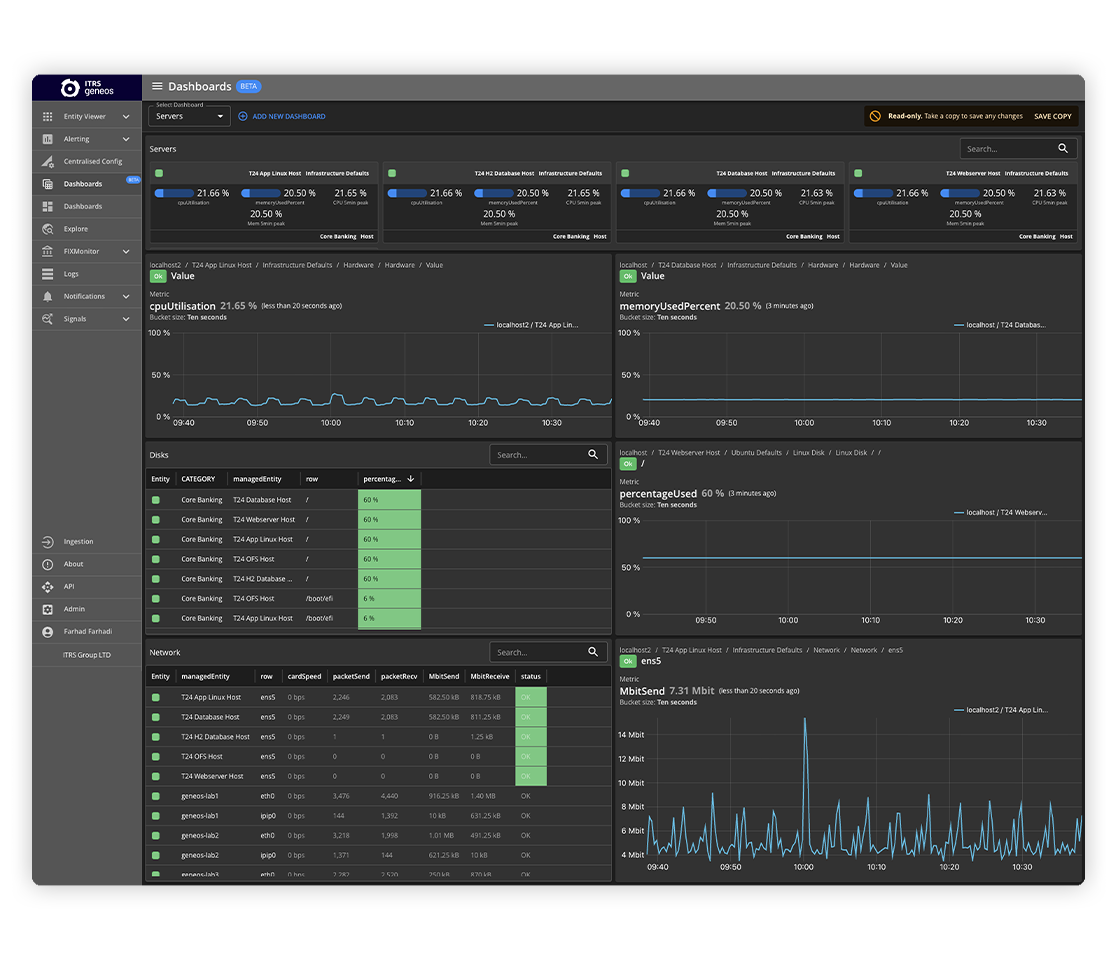 ITRS Geneos | Real-time Monitoring for Hybrid IT Environments